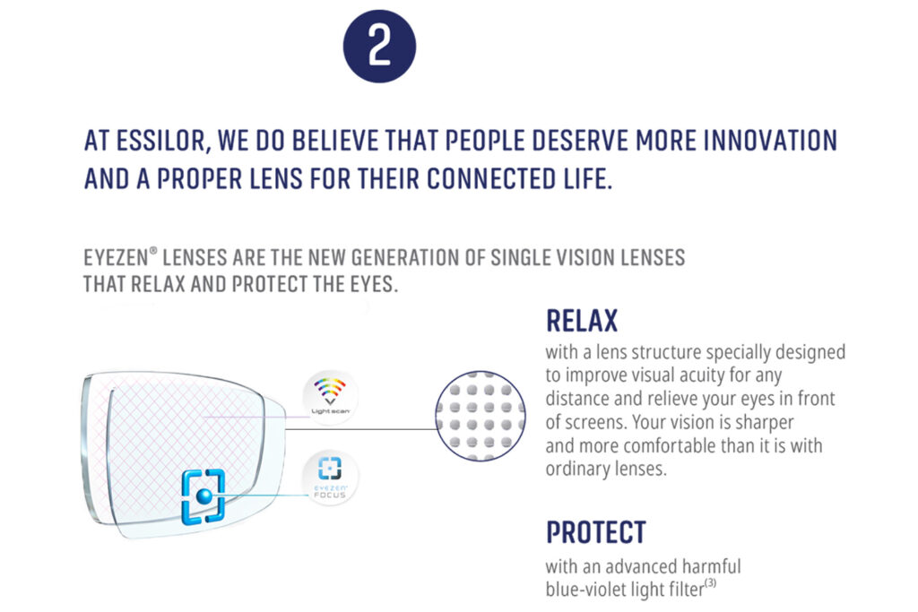 Crizal® Eyezen Lens™ - Luxotix