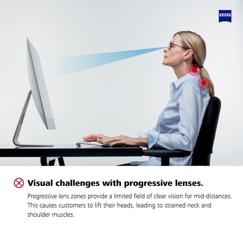 ZEISS Office Plus Lenses - Luxotix