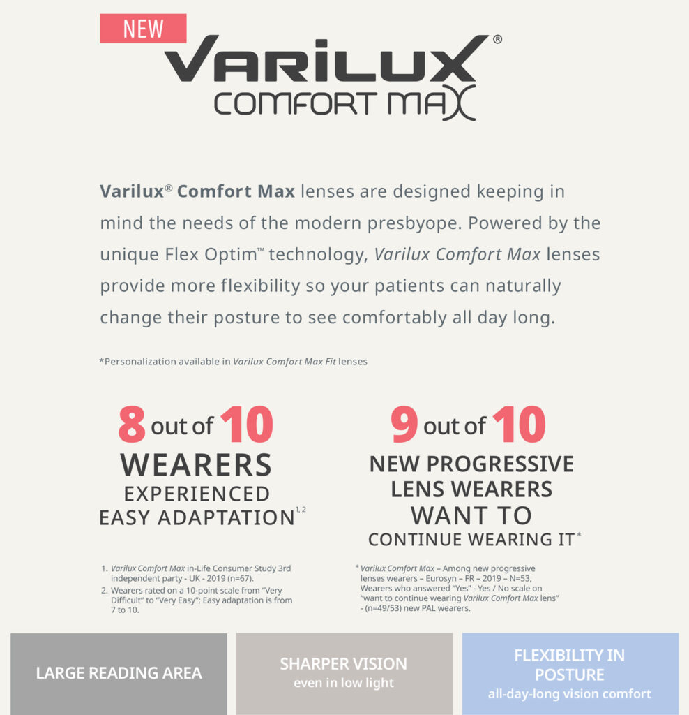 Varilux® Comfort Max™ Lens - Luxotix