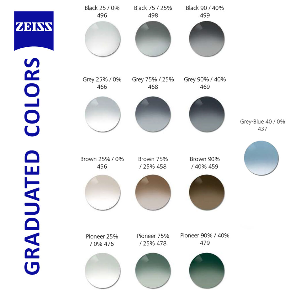 Zeiss Sunglass Lenses - Luxotix