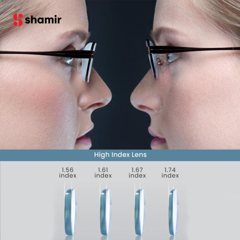 Shamir Single Vision High Index Lens - Luxotix