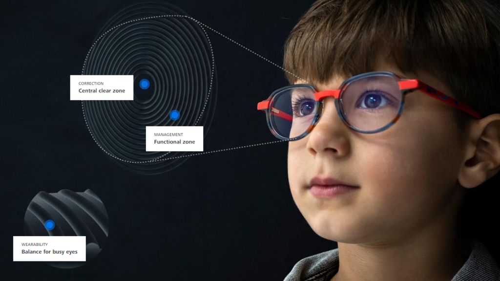 ZEISS MyoCare Lenses for Children - Luxotix