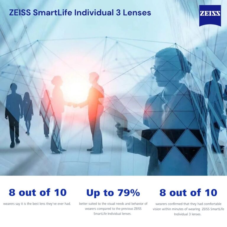 ZEISS SmartLife Single Vision Individual 3 Lenses - Luxotix