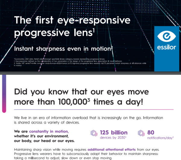 Varilux® XR Progressive Lens - Luxotix