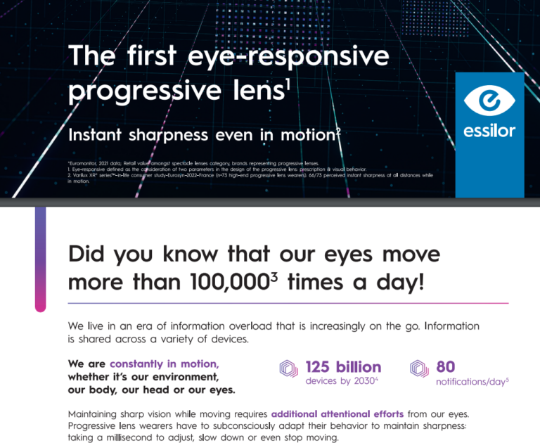 Varilux® XR Progressive Lens - Luxotix
