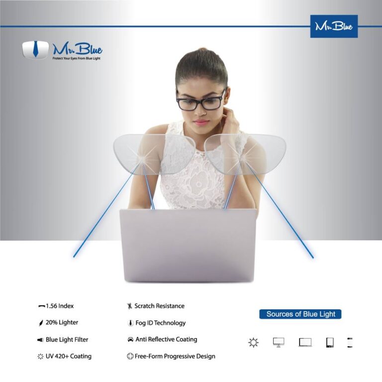 Mr. Blue Progressive Lenses - Luxotix